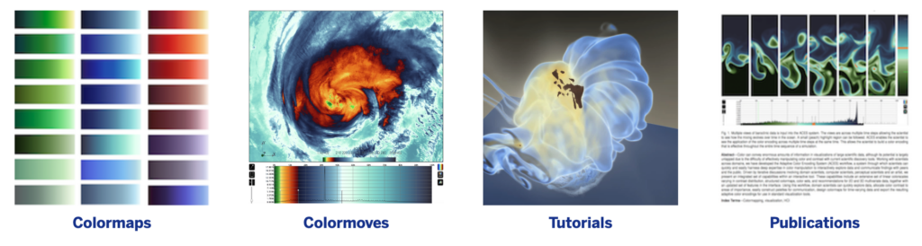 Color for Scientific Visualization