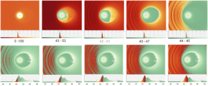 Color for Scientific Visualization