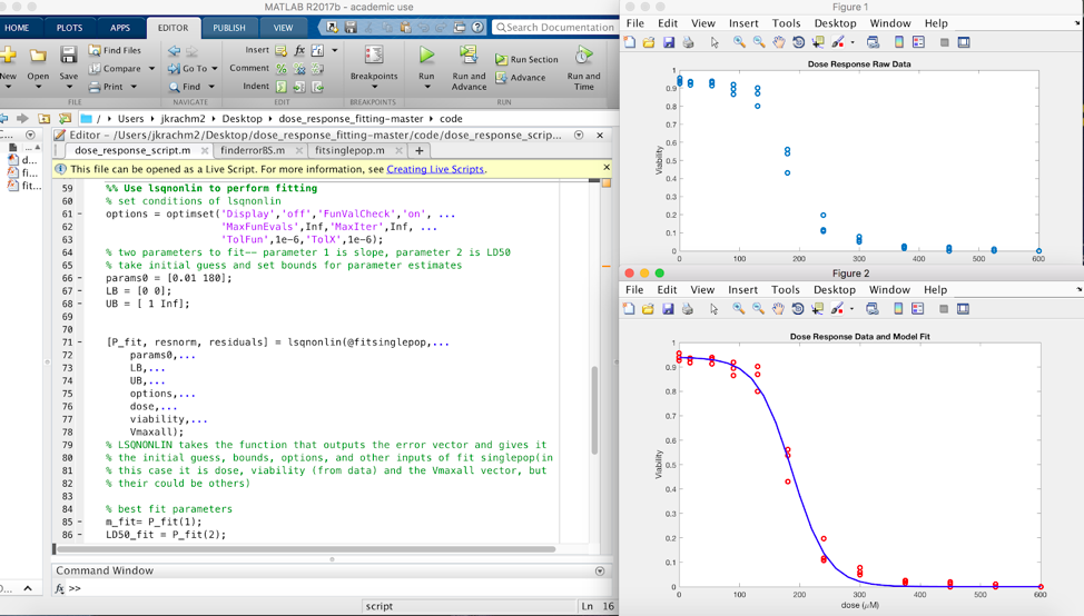 Reflecting on Research
