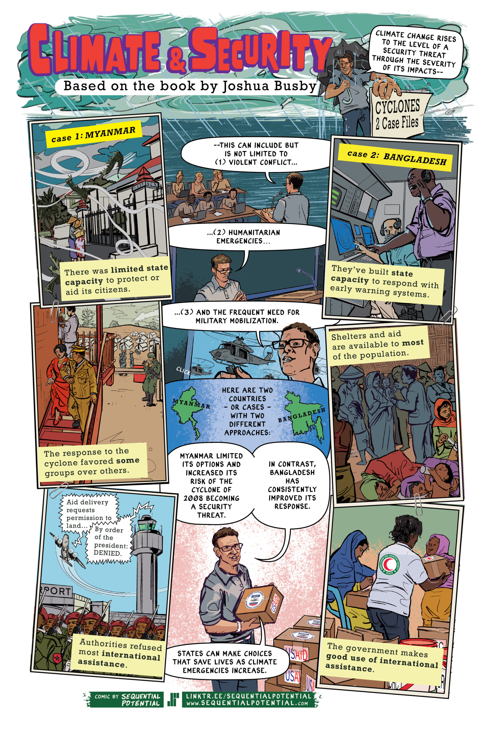 States and Nature: The Effects of Climate Change on Security (2022 Book)