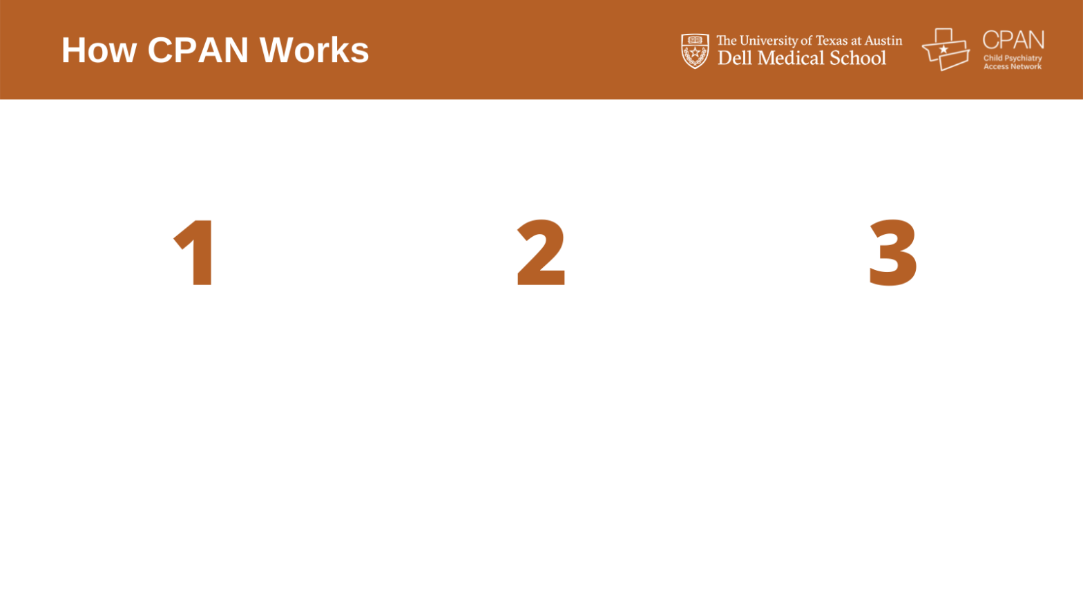 How-CPAN-Works – CPAN – Dell Medical School – Public Dashboard