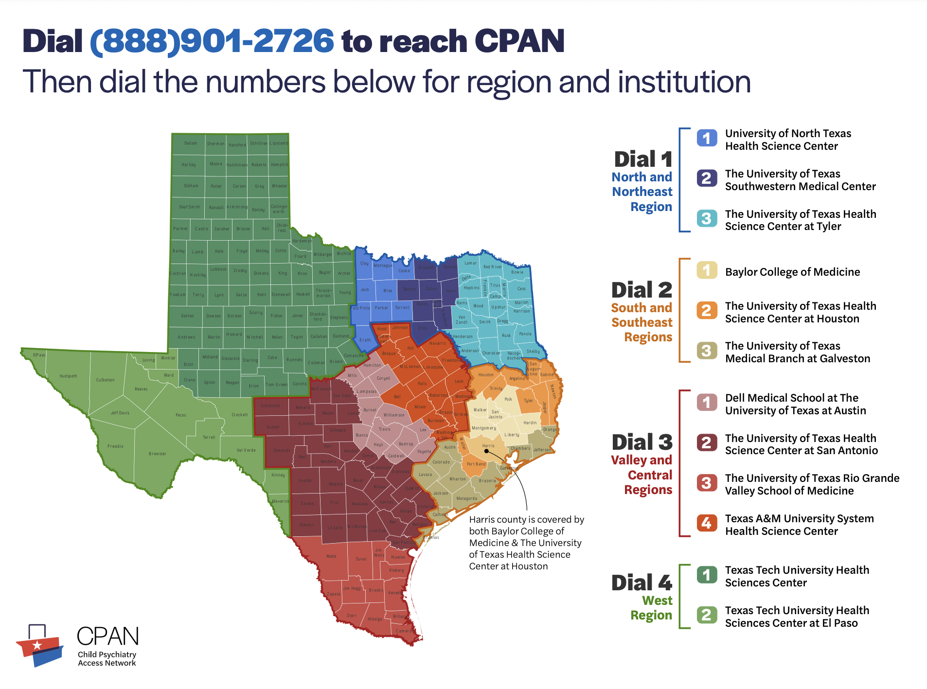 How CPAN Works – CPAN – Dell Medical School – Public Dashboard