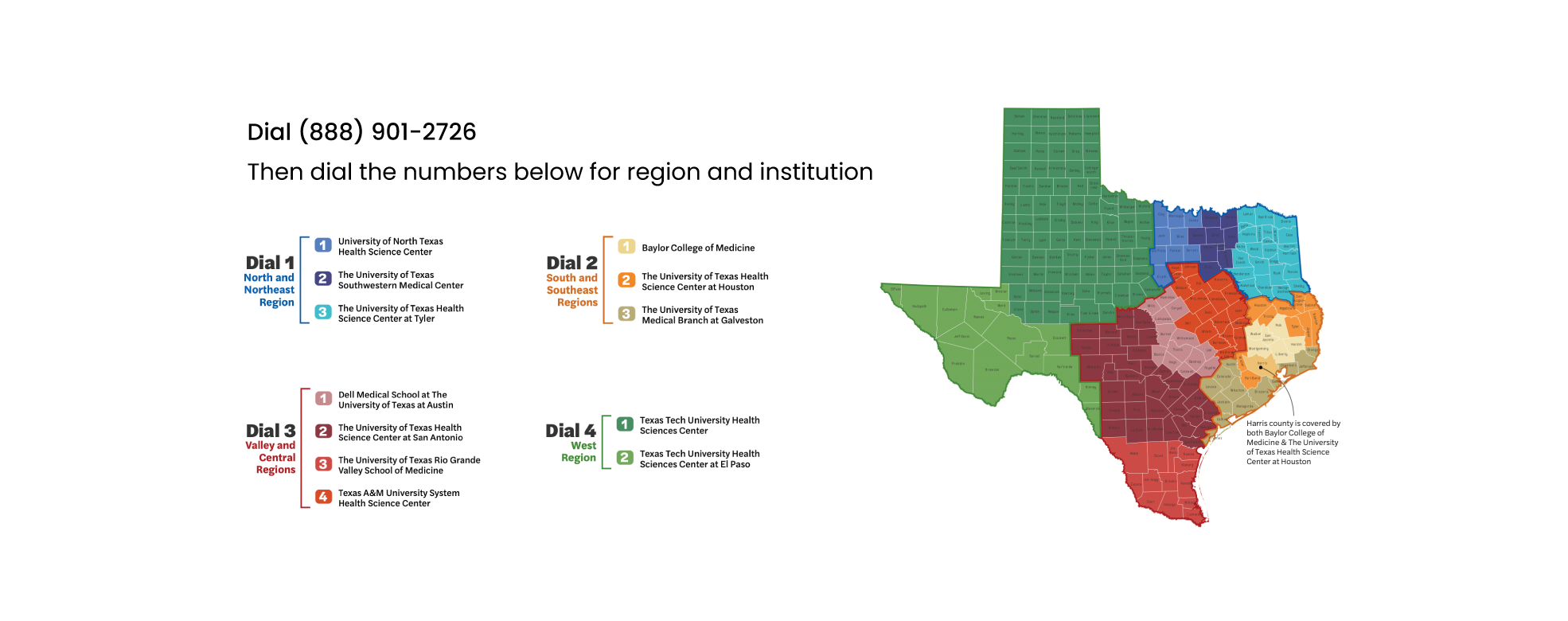 Contact Us – CPAN – Dell Medical School – Public Dashboard