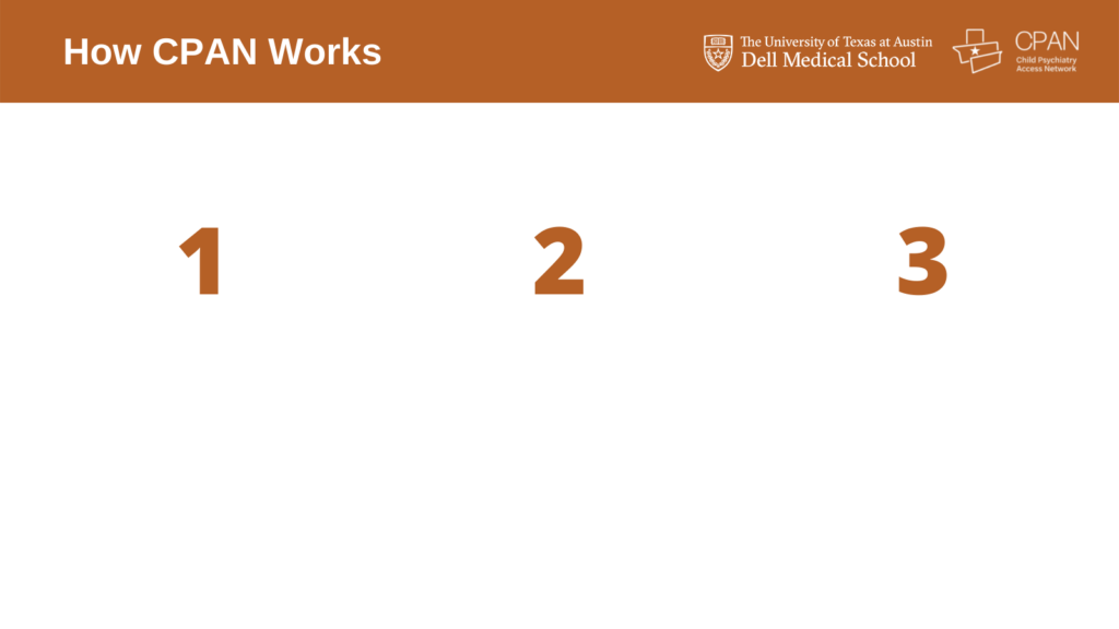 How-CPAN-Works – CPAN – Dell Medical School – Public Dashboard