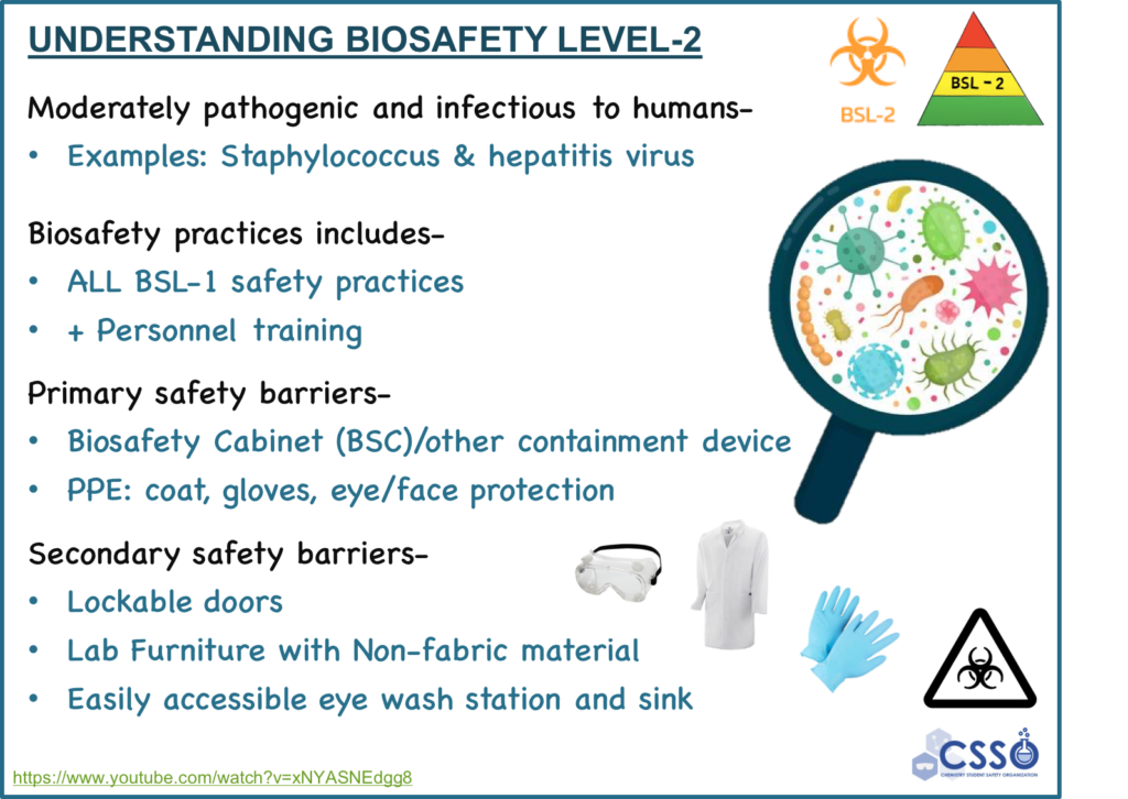 Safety Moment Monday: July 27, 2020 | Chemistry Safety Student Organization