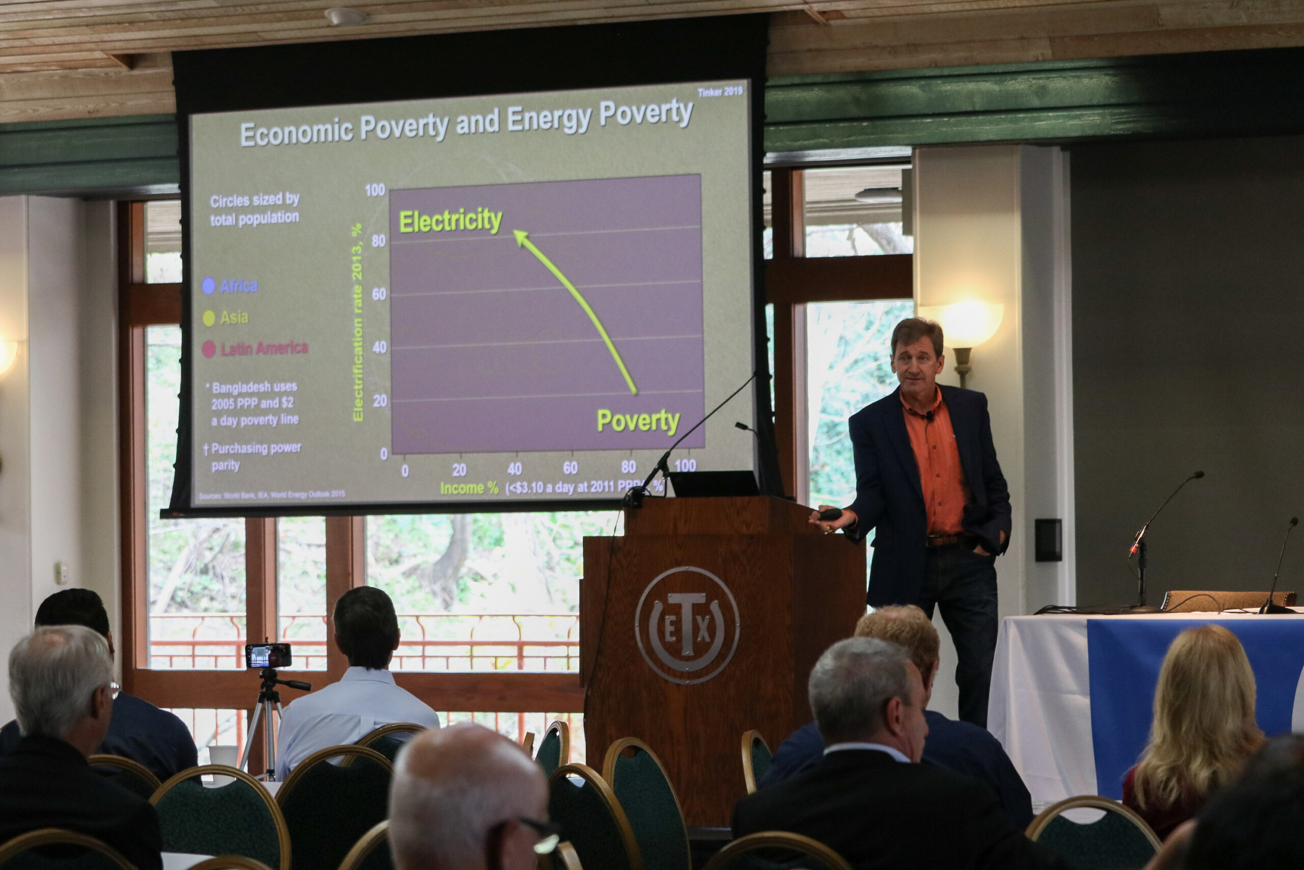 2019 Photos – UT Energy Week