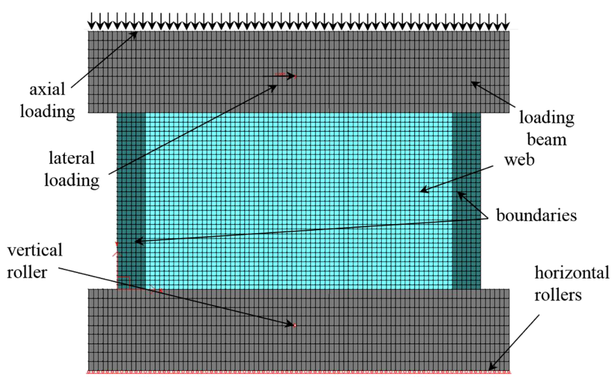 Dr. Ferche's Research Group