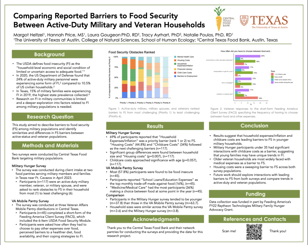 Student Poster Presentation