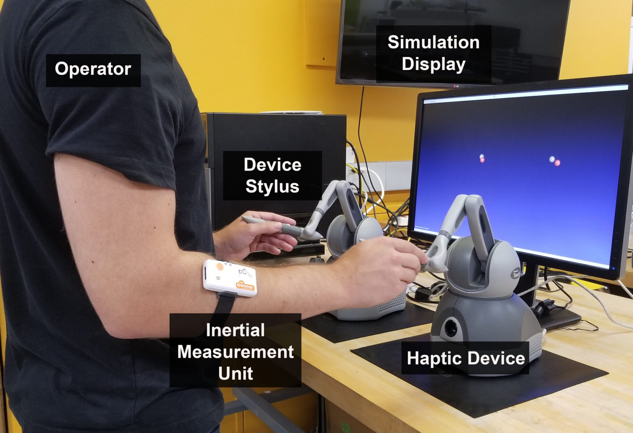 Human-Centered Modeling – Human-Enabled Robotic Technology