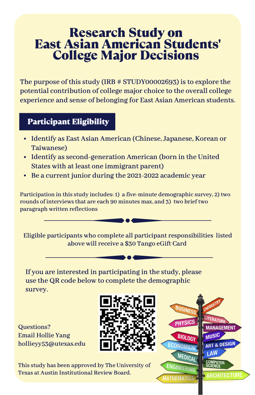 Seeking Participants for Dissertation Study | THE LAH HERALD