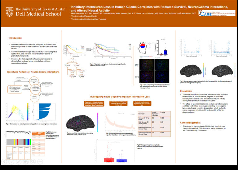 Akhil Surapaneni’s poster wins the Larry Abraham Excellence in ...