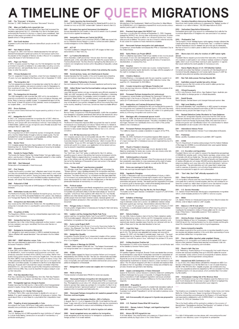 A Timeline of Queer Migrations – QT Voices