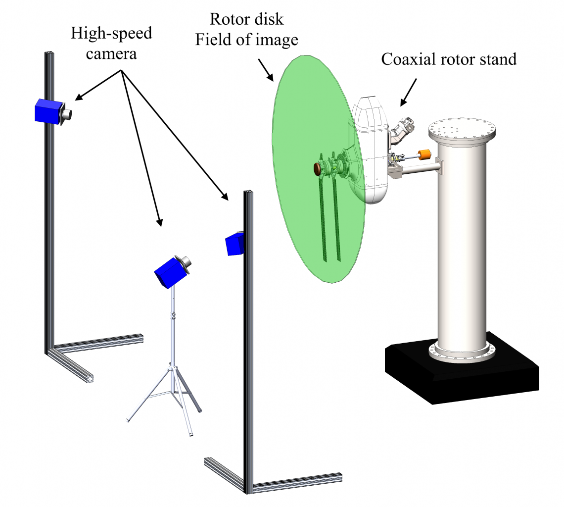 Measurement of transient loads and blade deformation of a coaxial ...
