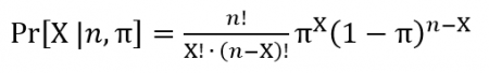 Binomial Test
