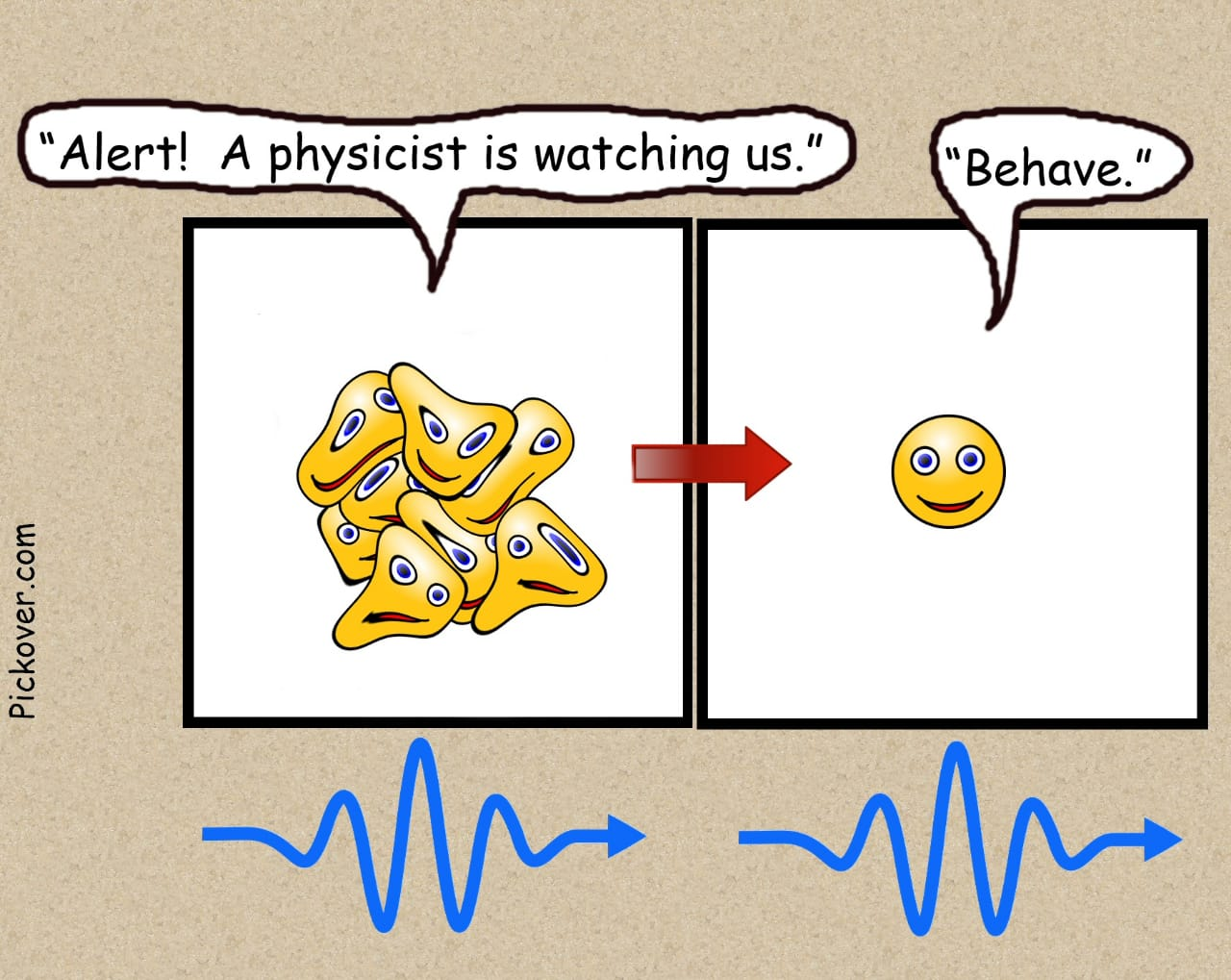 Week of October 30th, 2023 | The Society of Physics Students (SPS)