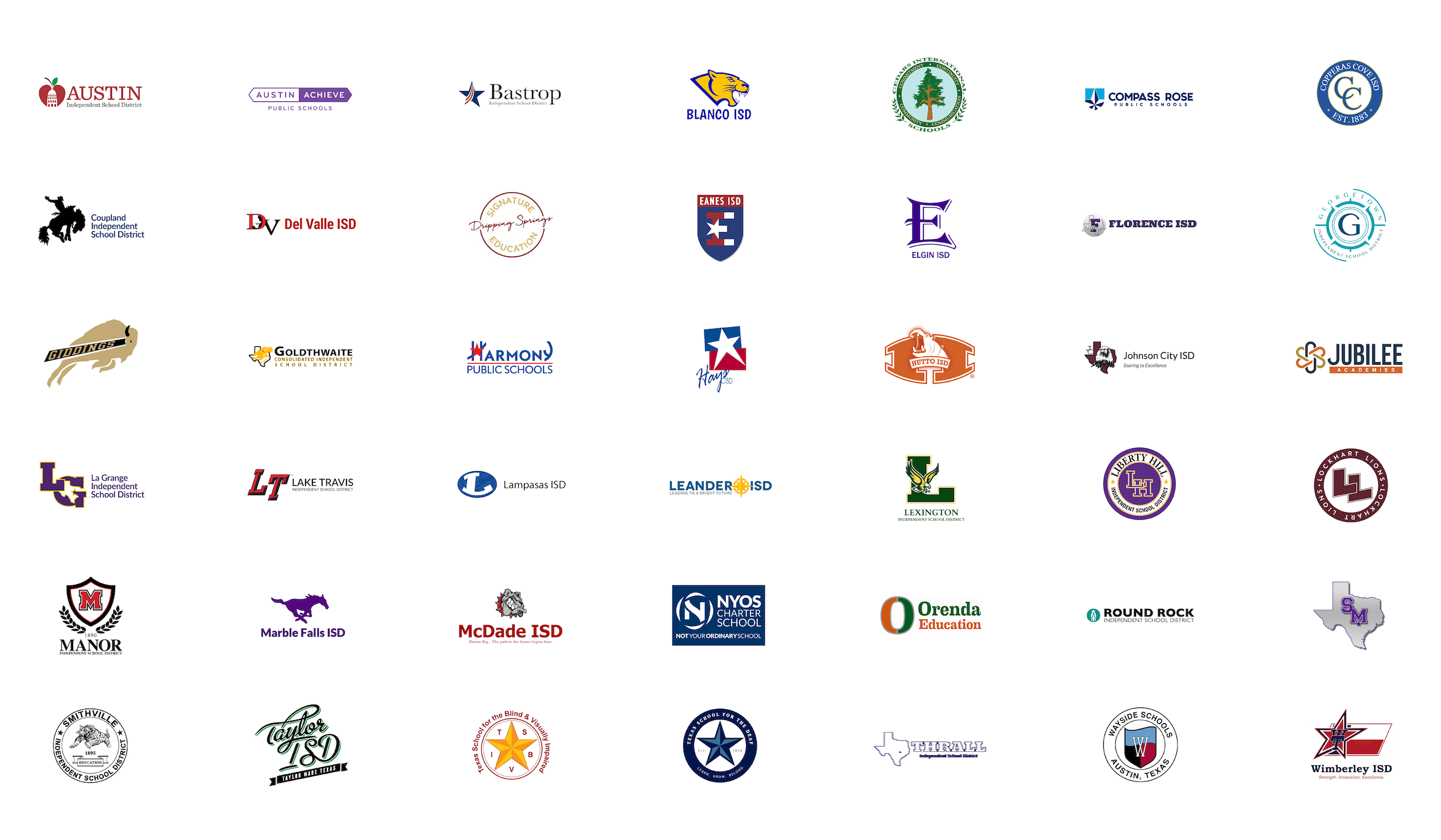 DMS TCHATT – About Us – DMS TCHATT – Public Dashboard