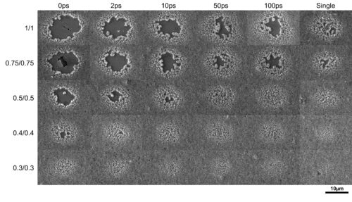 Fs-Laser Nanoparticle Sintering | Q-STEM Lab